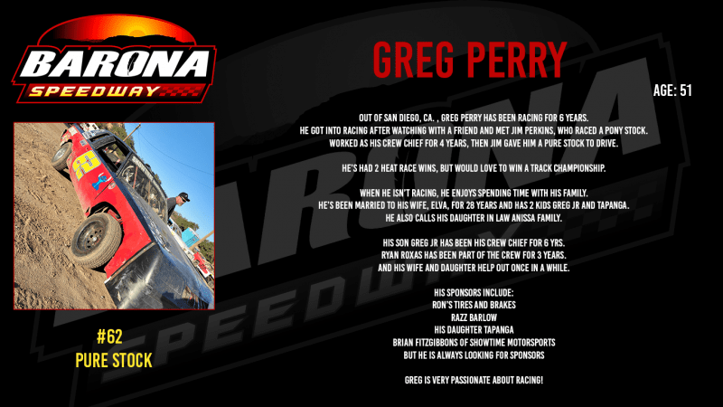 Driver Highlight – Greg Perry – Barona Speedway